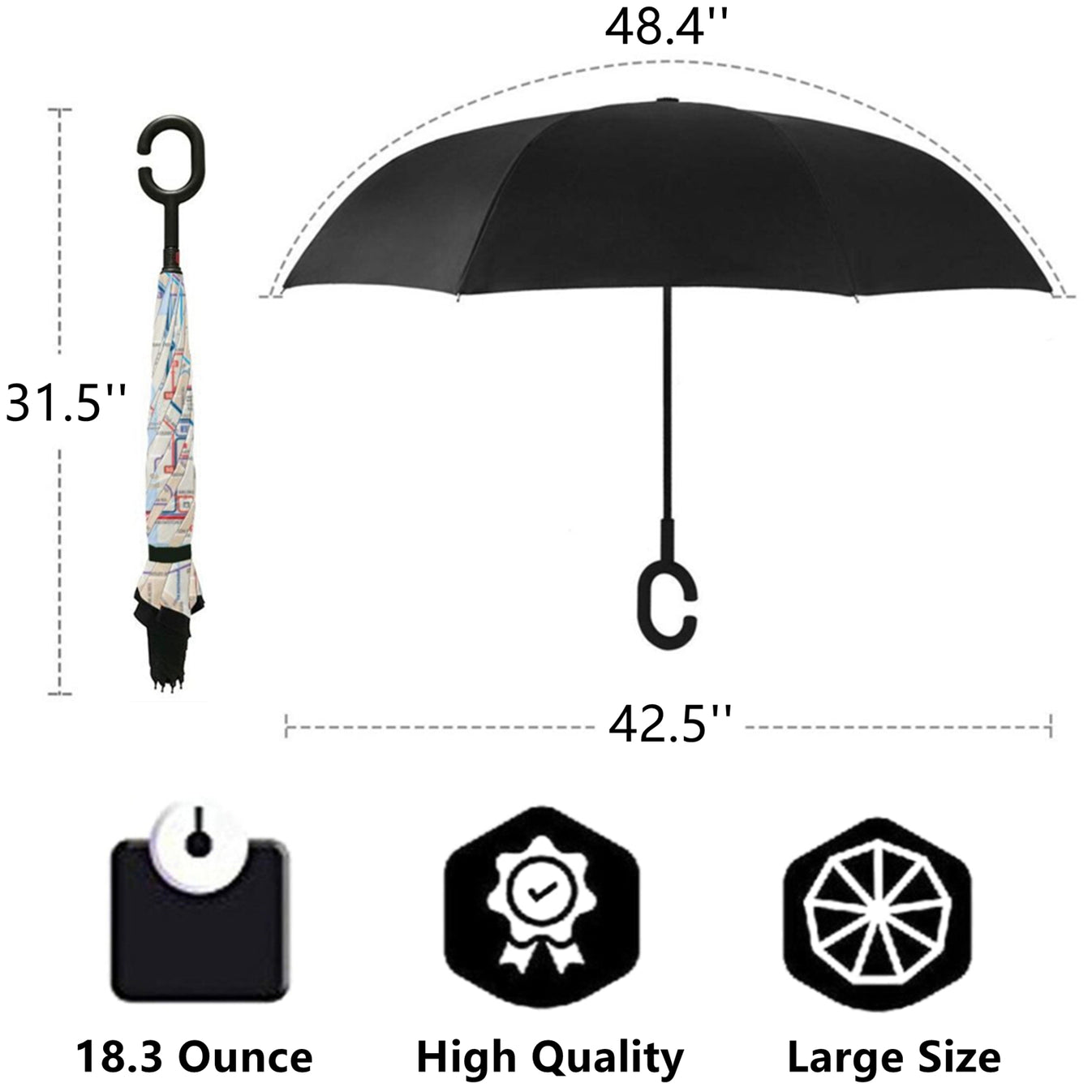 Custom Inverted Umbrella | Custom Umbrellas With Image – Septrainbow